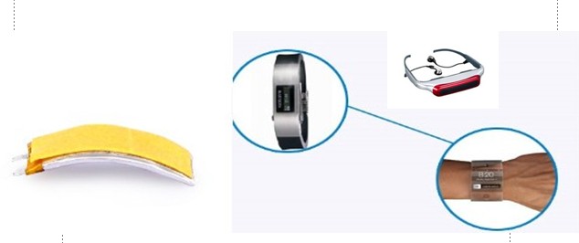 30mAh Curved Lithium Polymer Battery Bending Arc For Wristband