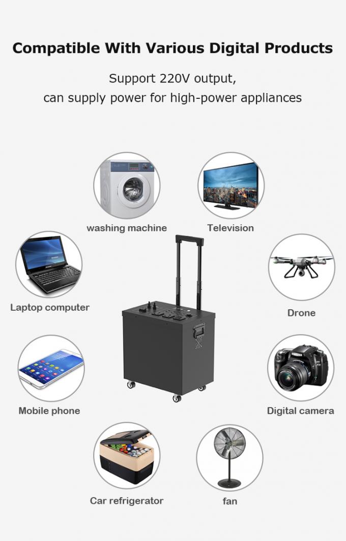 Trolley Case 2500W Portable Power Station Suitcase Generator Lifepo4 ...