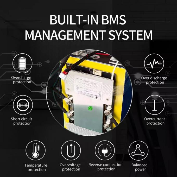 Mobile Stacked Solar Energy Storage Battery Brick Lifepo4 Battery Solar ...