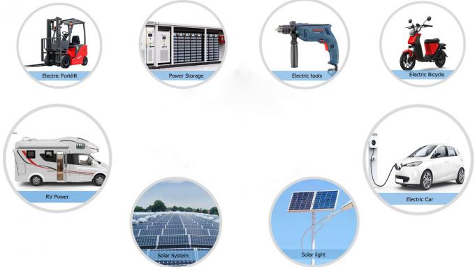 ESS EV Battery Module Lifepo4 12V 145ah Lithium Iron Phosphate Car Battery