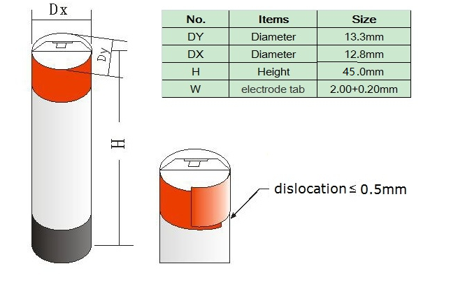 13450 3.7V 650mAh E Cigarette Battery 1C Discharge Current