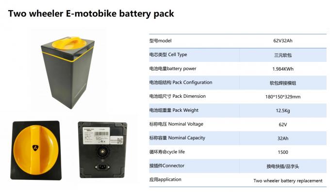 60V 20Ah 30Ah 32Ah Lithium Ion Rechargeable Batteries for E Motorcycle