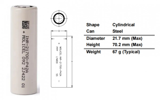 Molicel Cell Lithium Ion Rechargeable Batteries 3.7V 4200MAH 45A 21700