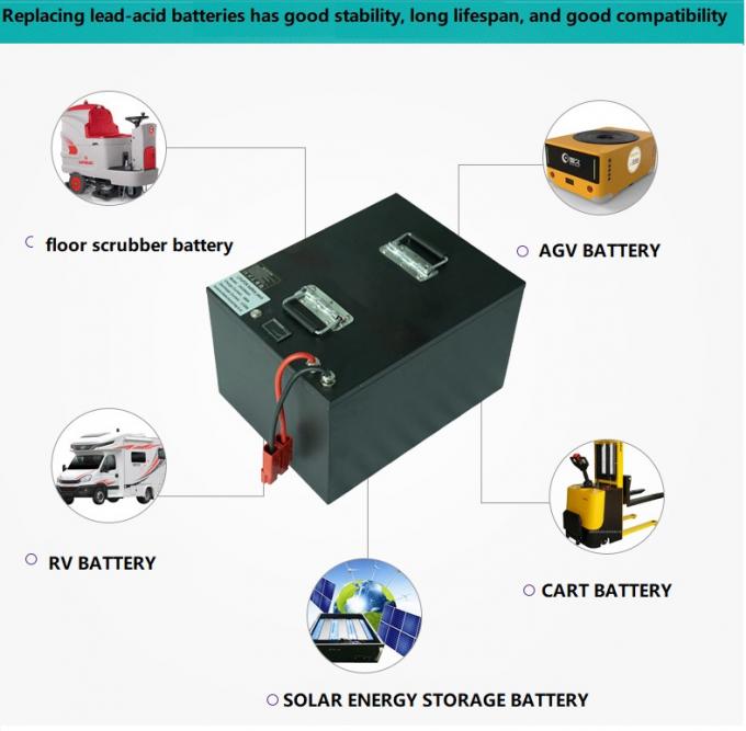 48V 24Ah AGV Battery Lithium Ion Rechargeable Batteries 1 Year Warranty