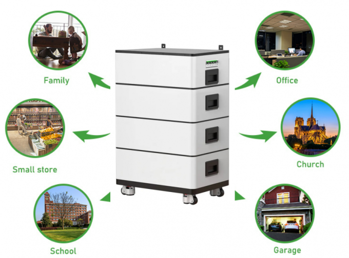 Hv Solar Energy Storage Batteries 200V 300V 400V 50Ah high voltage ...