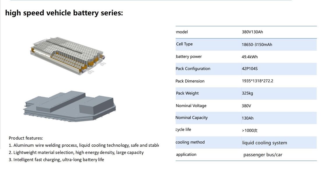 380V 130Ah high speed vehicle battery electric car battery package